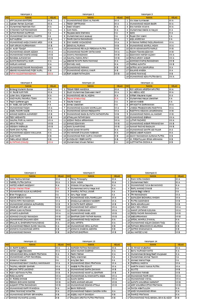 Student Class List | PDF