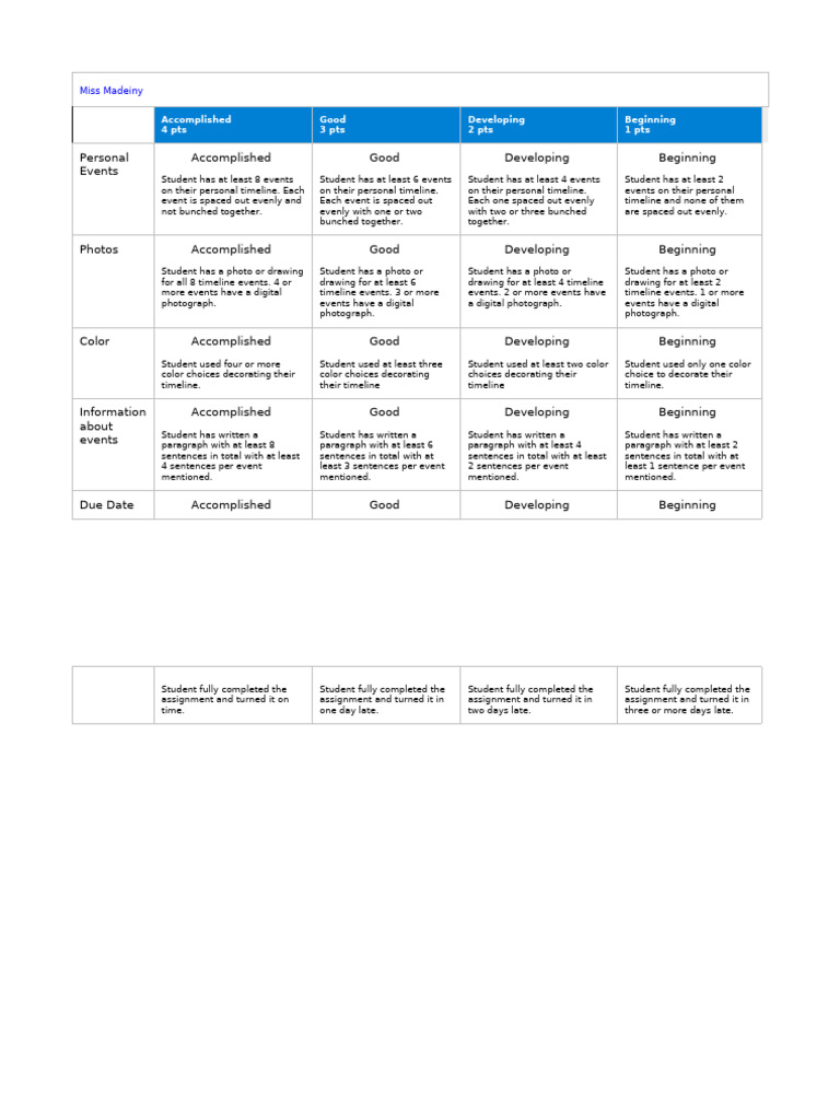 Rubric - Personal Timeline | PDF | Imaging | Artistic Techniques