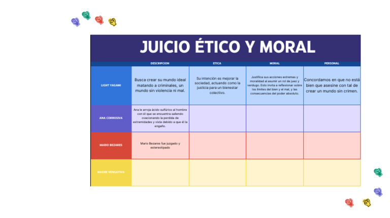Juicio ético 1 Pdf Pdf