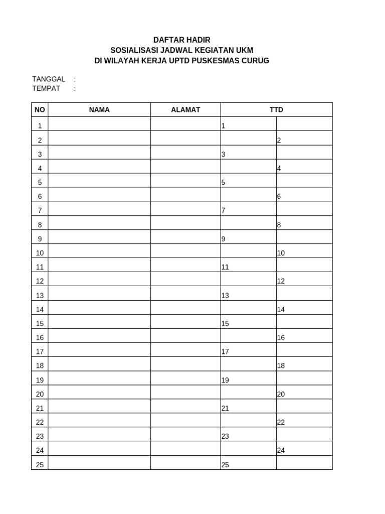 Daftar Hadir Ukm | PDF