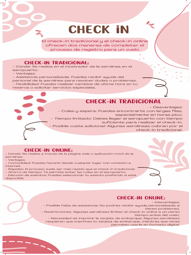 Infografua 20241026 192547 0000 | PDF