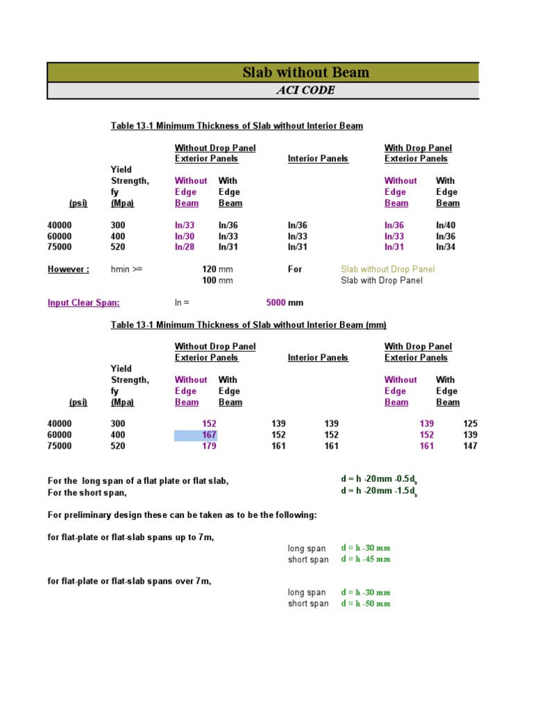 Thickness of Slab Without Beam | PDF | Beam (Structure) | Architectural ...