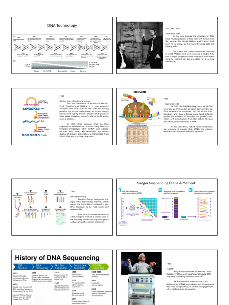 DNA Technology-1 | PDF