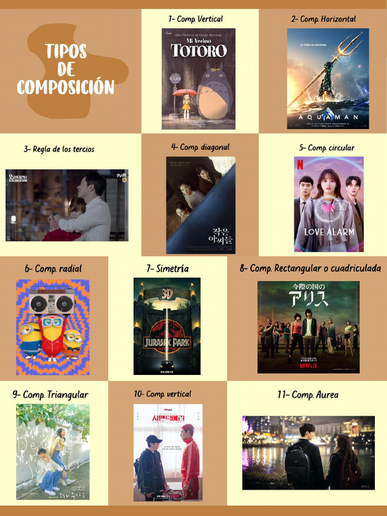 Tipos de Composicion 10 | PDF