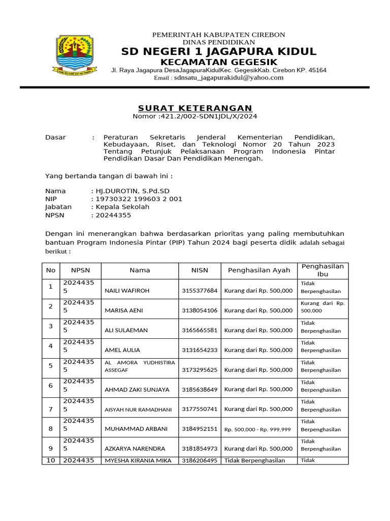 Srt-Keterangan Usulan PIP-fase 2 | PDF