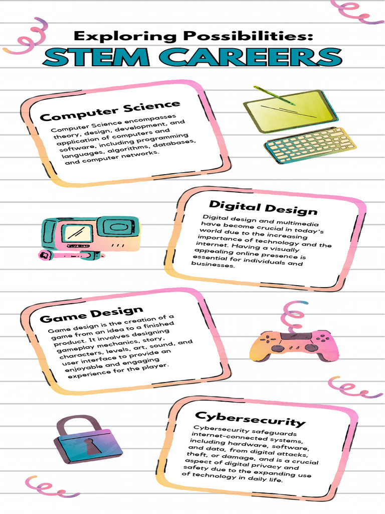STEM Careers Infographic in Purple Blue Pink HandDrawn Style | PDF