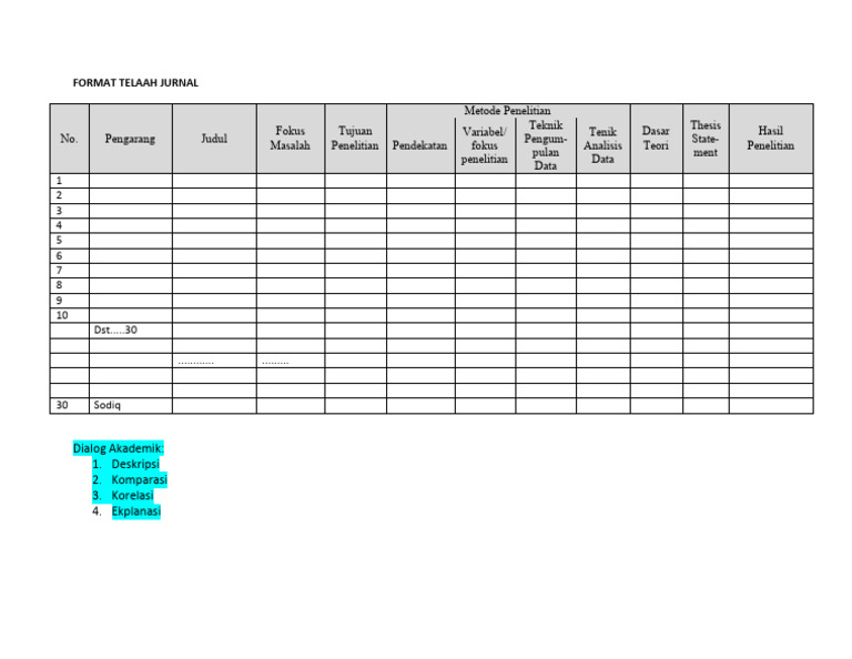 Format Telaah Jurnal | PDF