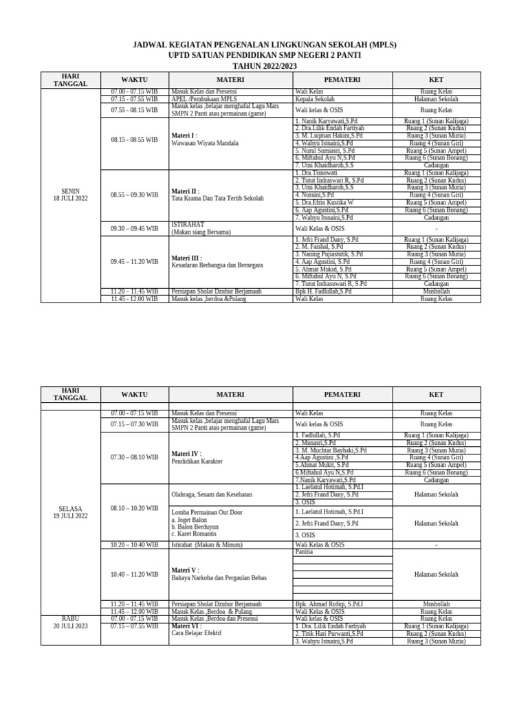 Jadwal MPLS SMPN 2 Panti 2022/2023 | PDF