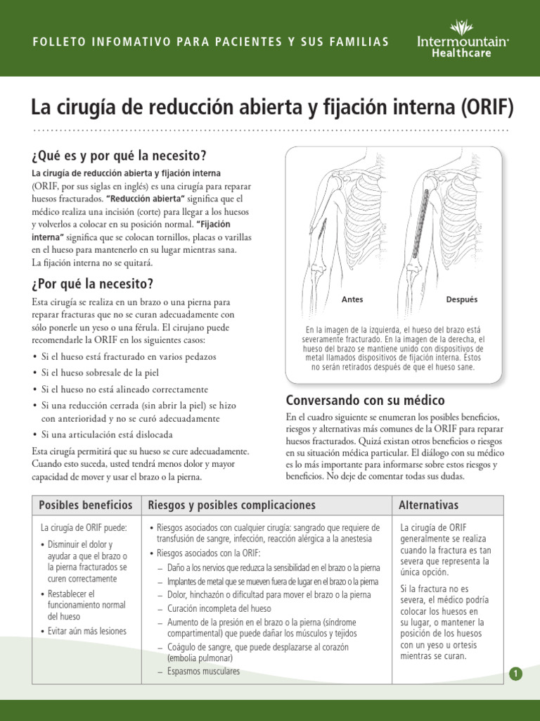 Open Reduction and Internal Fixation (ORIF) Fact Sheet Spanish | PDF ...