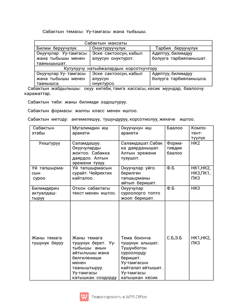 Konspekt Uroka 1 Klass Alippe 2 Chei Rek | PDF