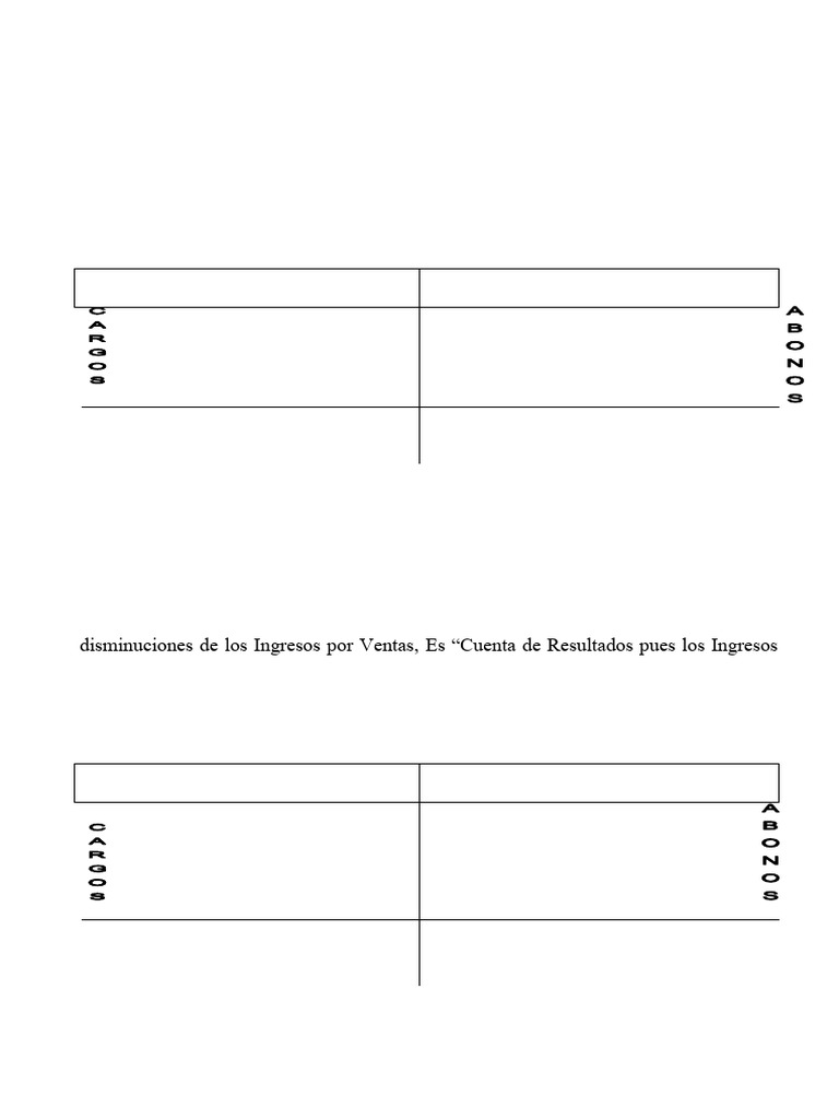 Cuentas de Ingresos y Egresos | PDF | Contabilidad | Economias