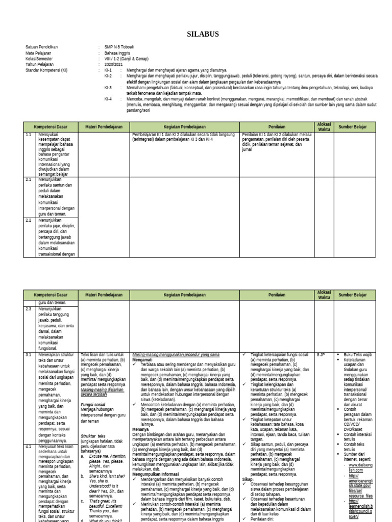 SILABUS (Kelas 8) | PDF