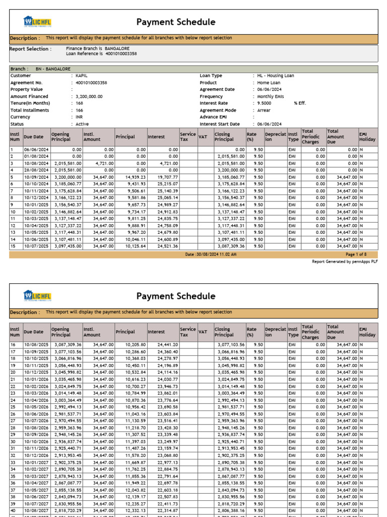 Payment Schedule 1 | PDF | Value Added Tax | Interest