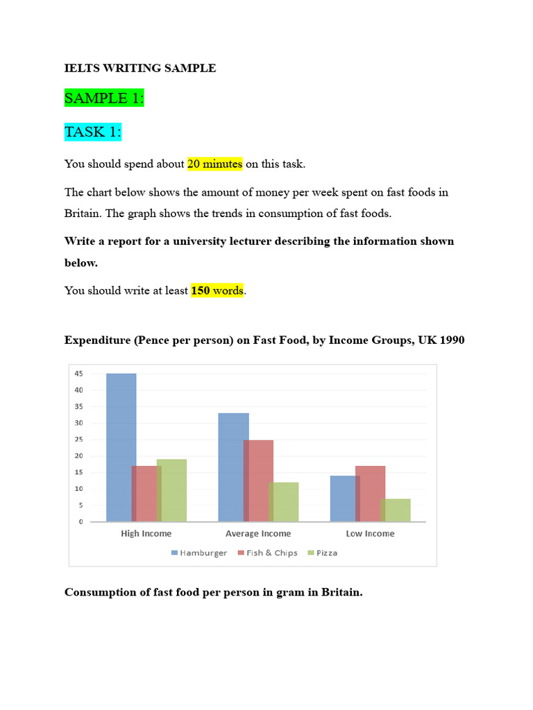 Ielts Academic Writing Sample Week 14 Pdf Consumption Economics
