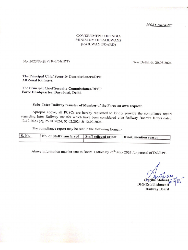 1015 Inter Rly Transfer of Member of The Force On Own Request Reg | PDF