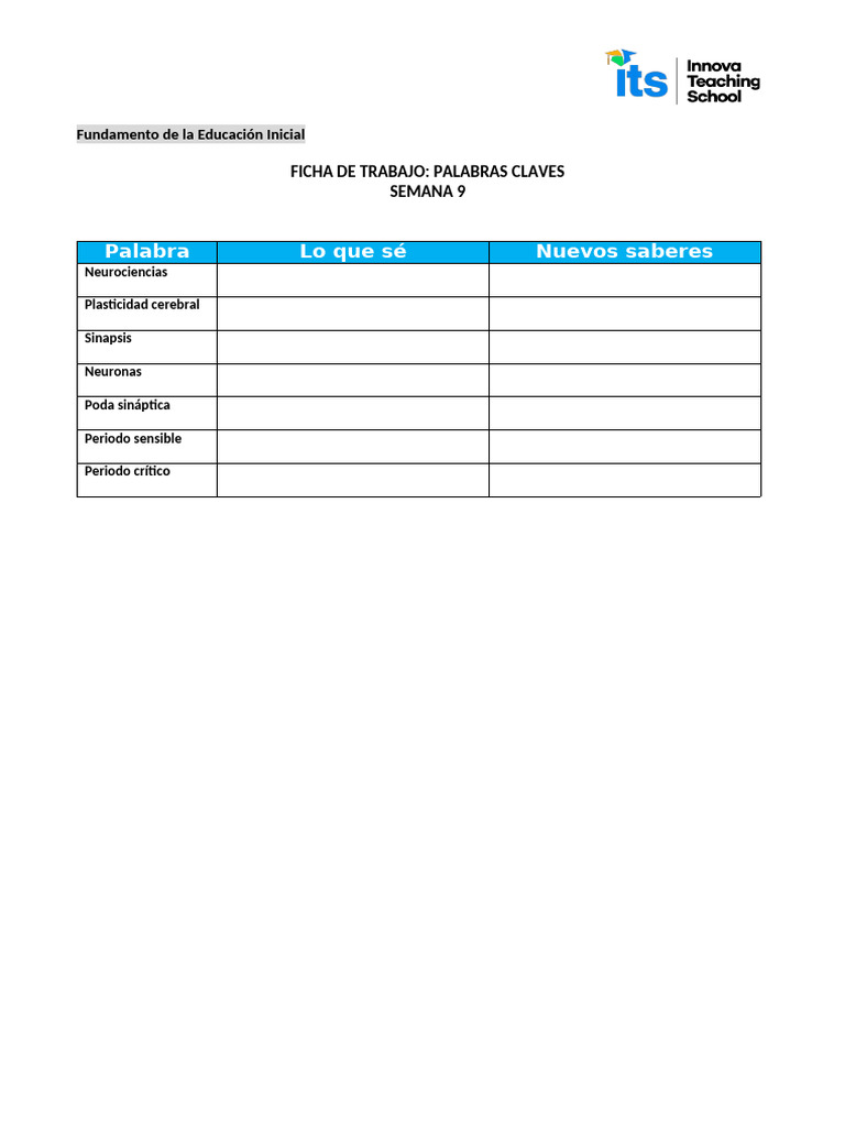 Ficha de Palabras Claves | PDF