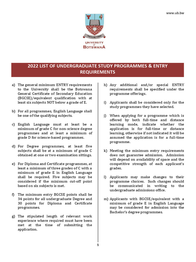 List of Undergraduate Study Programmes and Their Entry Requirements for ...