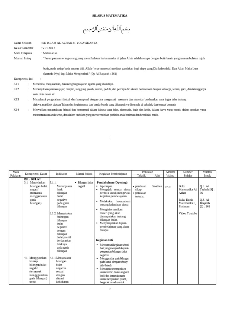 Silabus Matematika Kelas 6 Fix | PDF