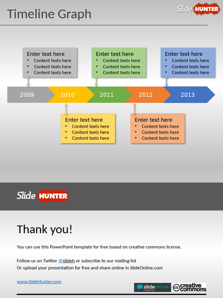 20001 Timeline Graph Powerpoint Template | PDF