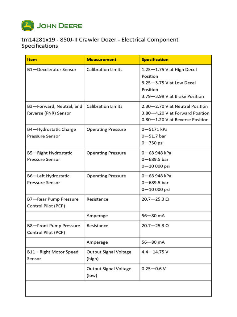 Electrical Component Specifications - tm14281x19 __ Service ADVISOR™ (1 ...