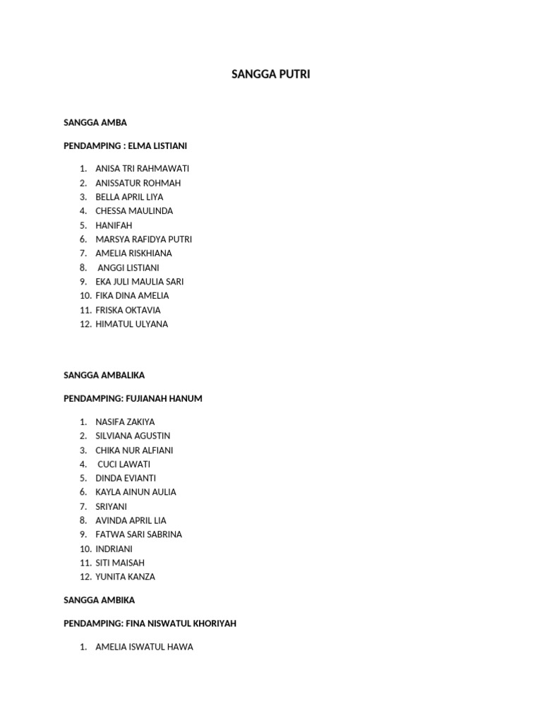 Sangga Putri 2 | PDF | Griya & Taman