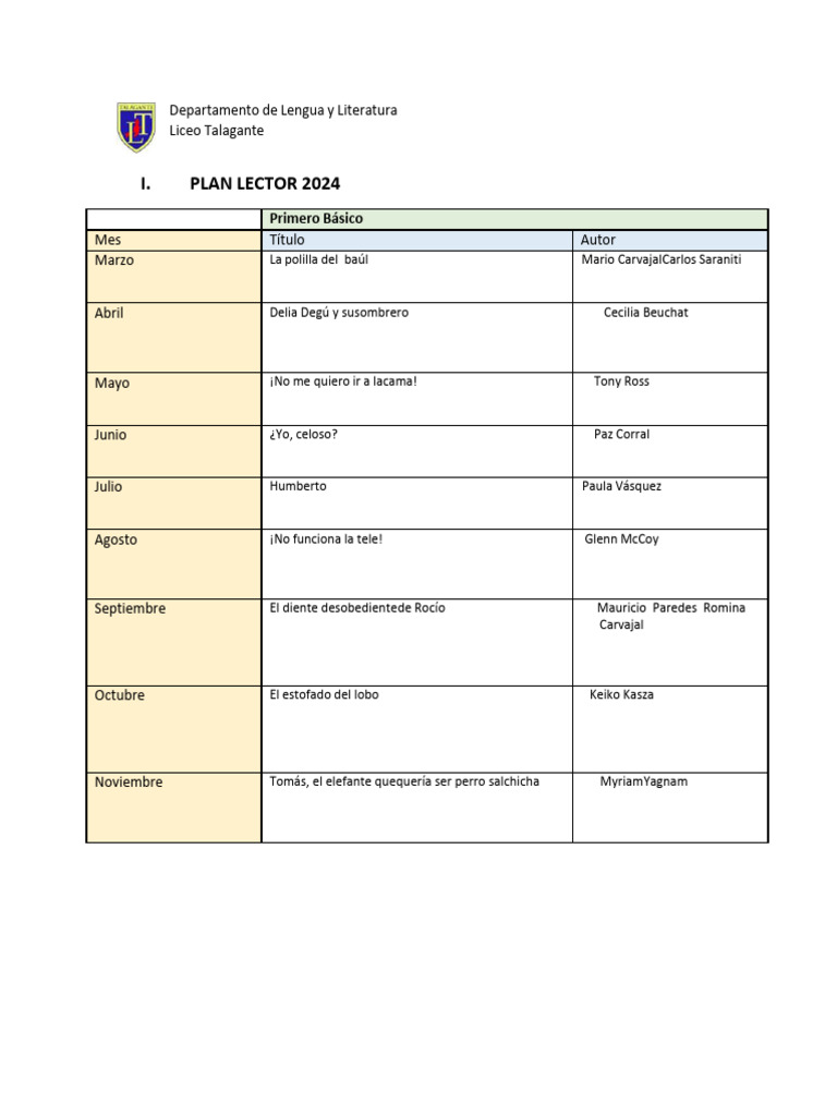 Plan-lector-2024 | PDF