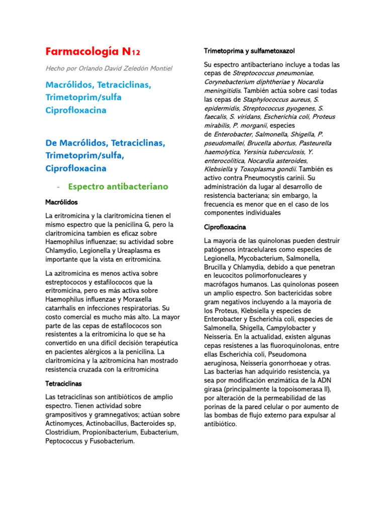 Farmacología N12 | PDF | Penicilina | Infección del tracto urinario