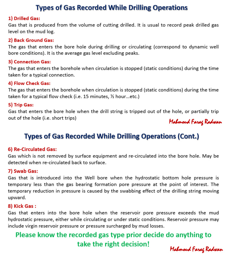 Types of Gas Recorded While Drilling Operations | PDF