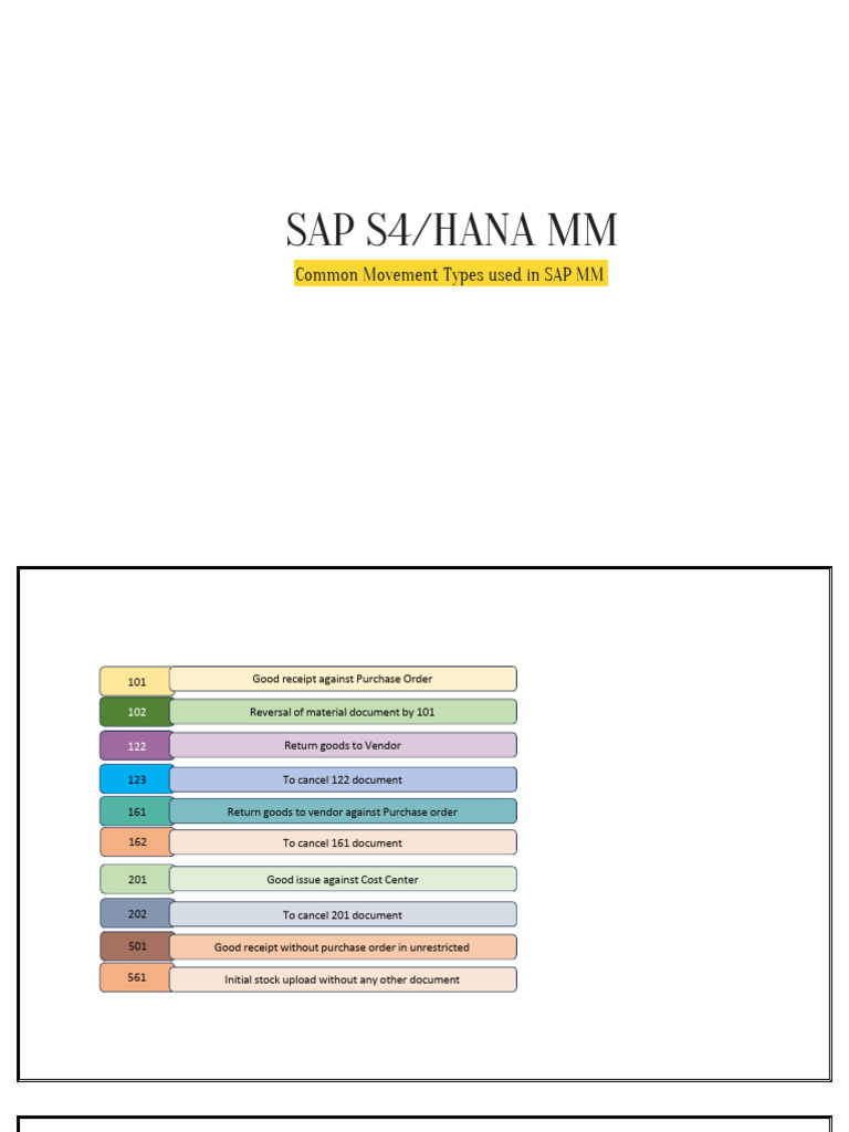 SAP MM Movement Types Guide | PDF | Supply Chain Management | Business