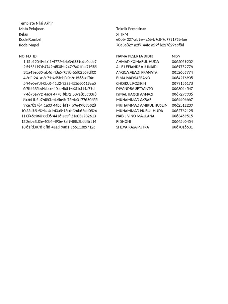 Template Nilai Akhir Mata Pelajaran Teknik Pemesinan Kelas XI TPM | PDF