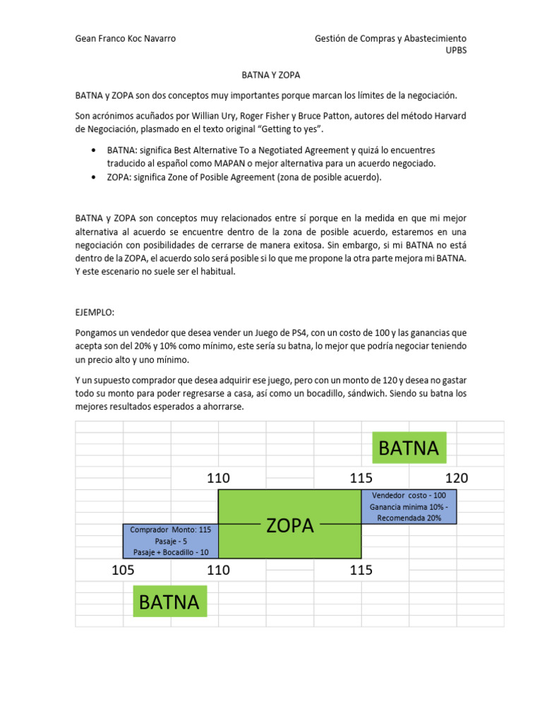 Negociación: BATNA y ZOPA en Acción | PDF | Negociación | Economias