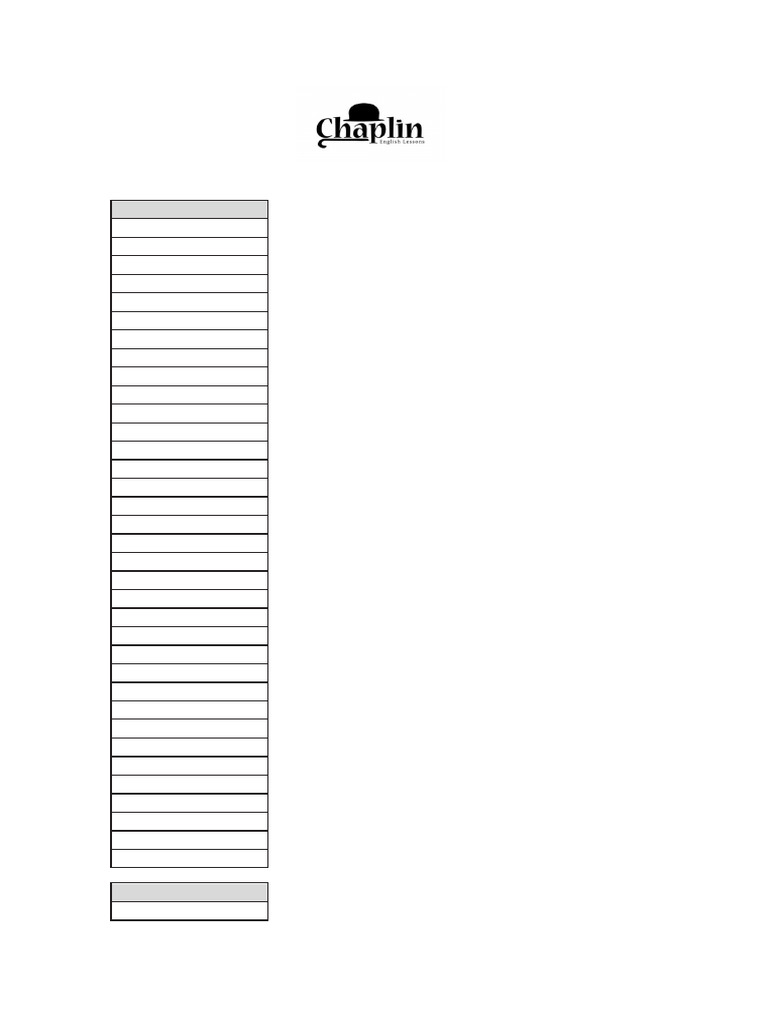 List of Make and Do | PDF