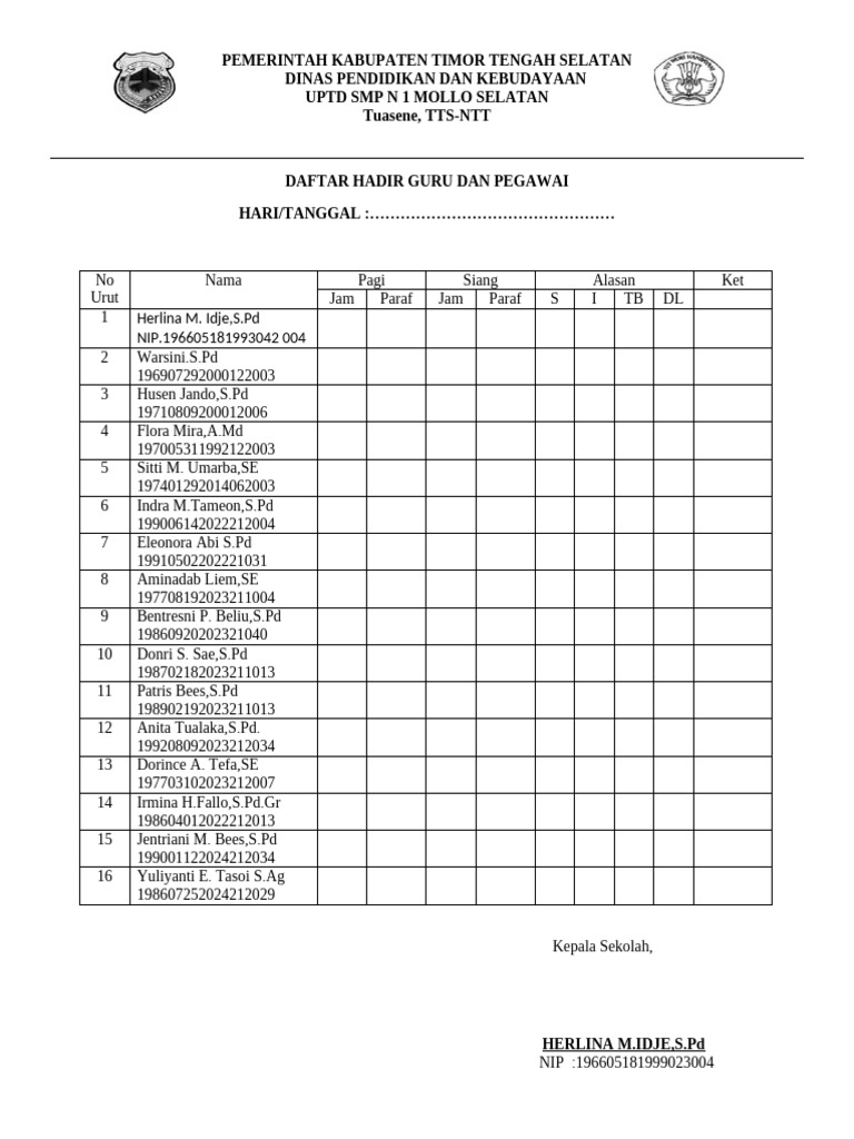 Absen Guru Tahun 2024 | PDF