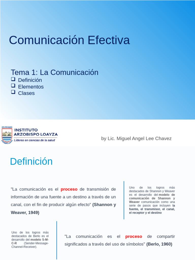 Tema 1 La Comunicacion | PDF | Comunicación | Comunicación humana