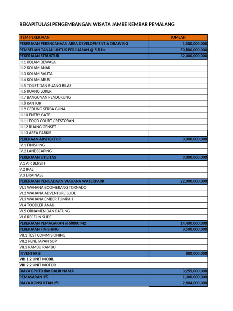 Jambe Kembar New | PDF