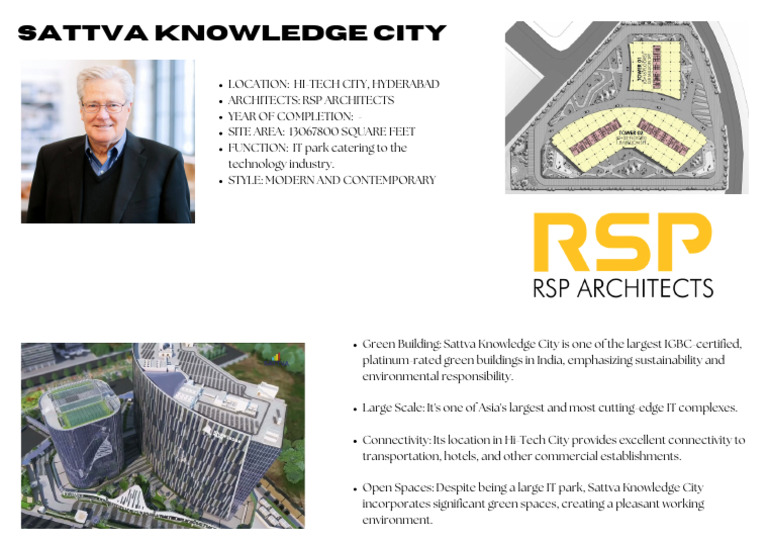 Sattva Knowledge City | PDF | Art | Computers