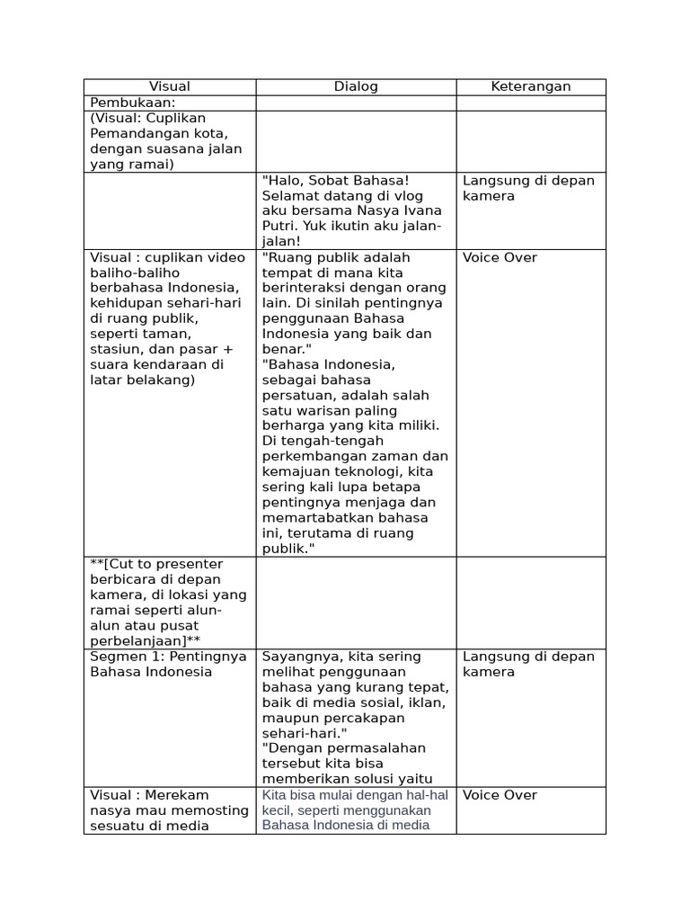Narasi Vlog Berbahasa | PDF