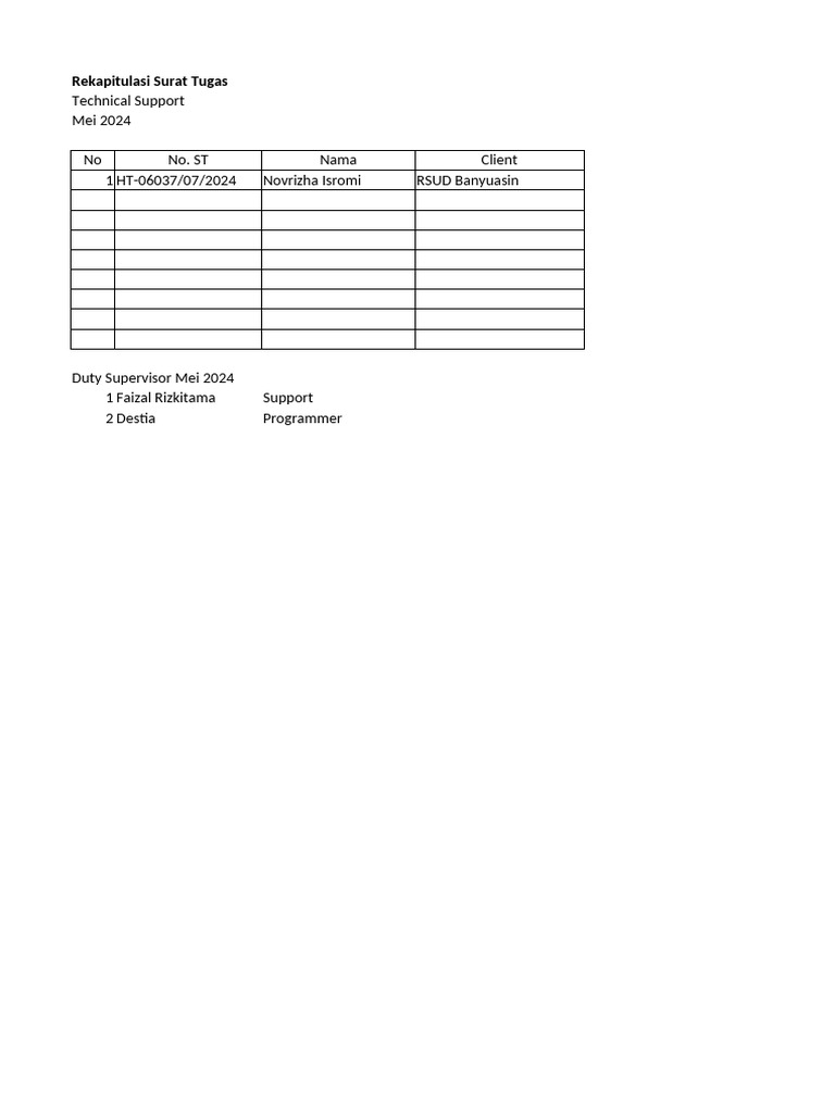 Salin Dari Form Rekap ST Tech Support JULI 2024 | PDF