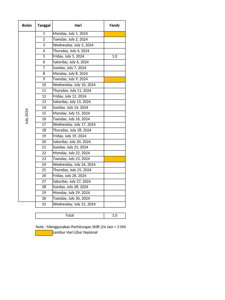 Form Rekap Lembur Support - Mei 2024 | PDF