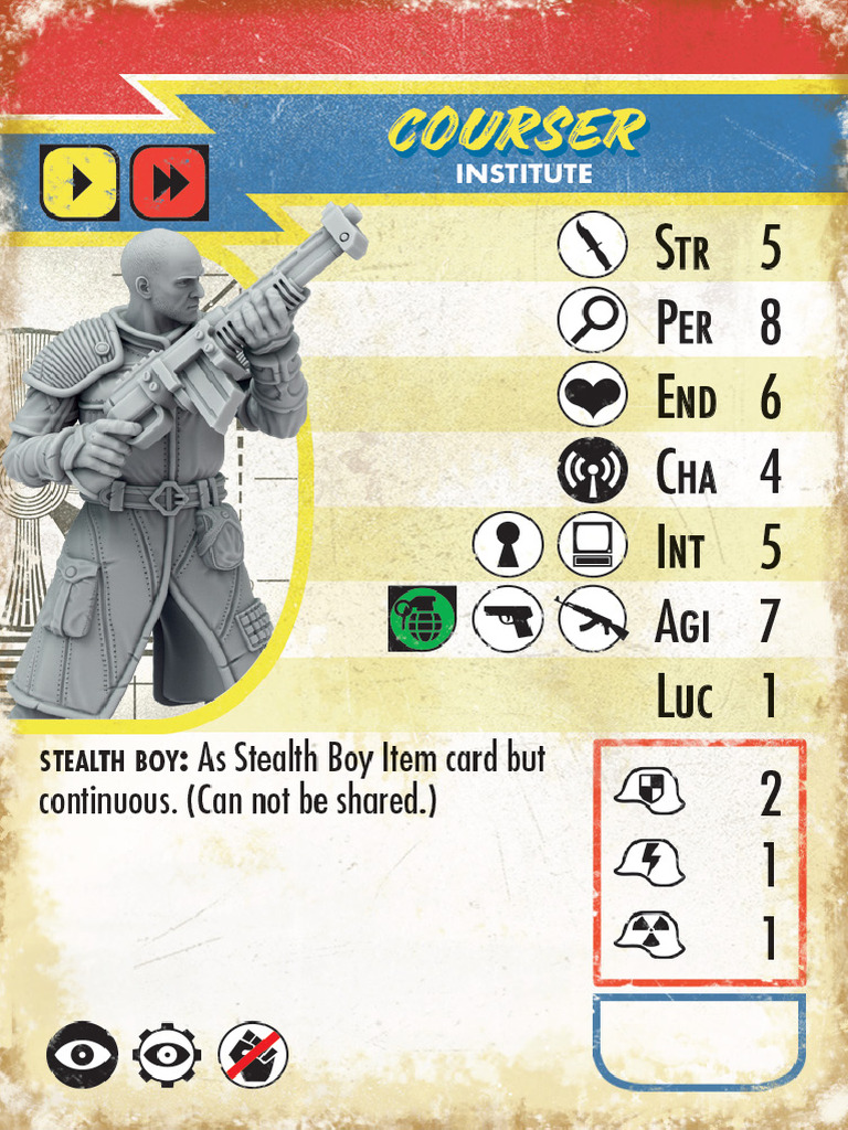 Fallout Wasteland Warfare - Unit - Courser | PDF