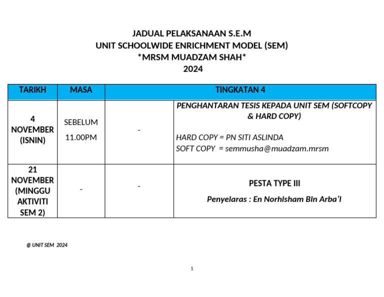 Jadual Pelaksanaan S.E.M Unit Schoolwide Enrichment Model (Sem) MRSM ...