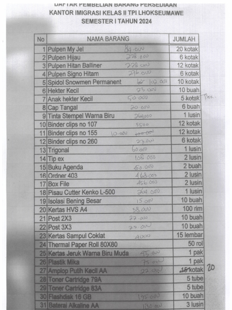Contoh Harga | PDF