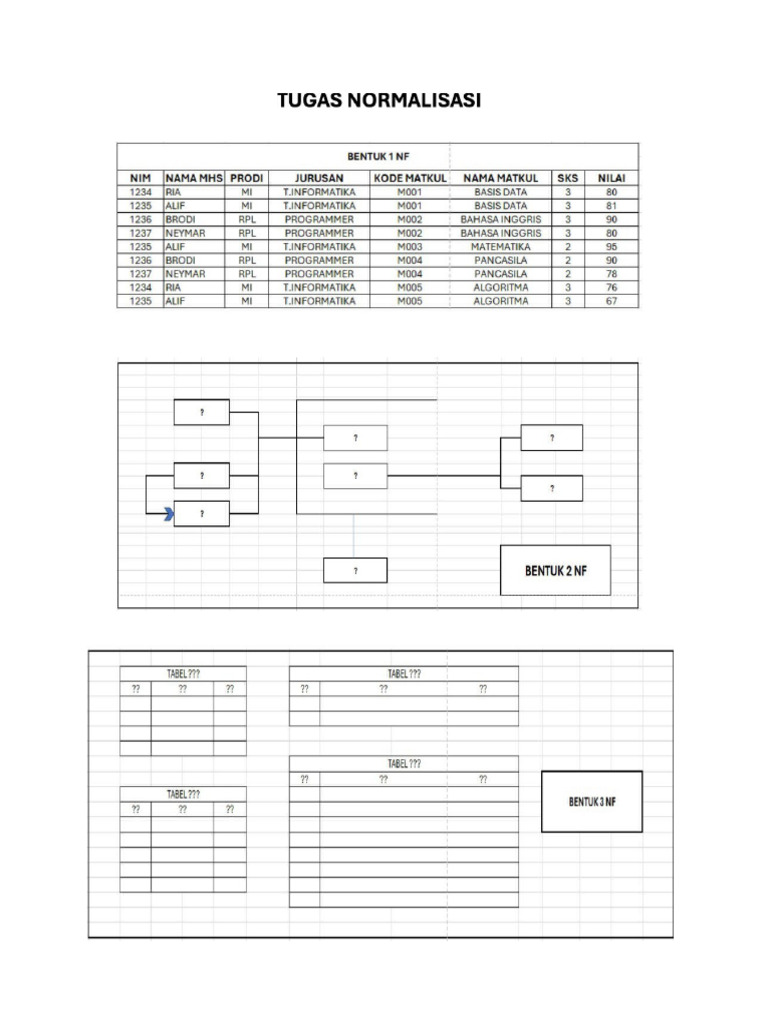 Contoh Tugas Database | PDF