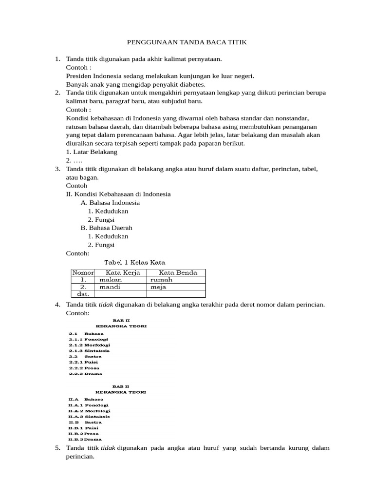 Penggunaan Tanda Baca Titik | PDF | Seni & Disiplin Bahasa