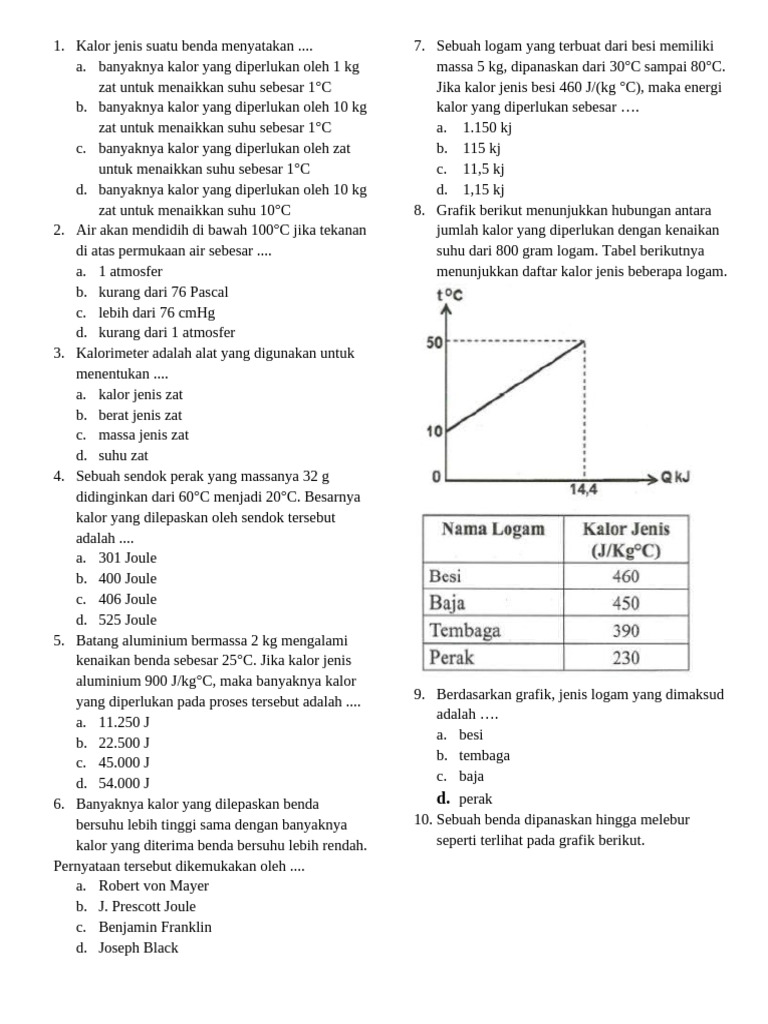 Soal Ipa Kalor Kelas 7 Basic | PDF