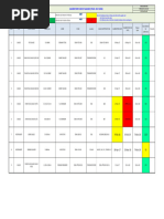 Calibration Plan and Instrument List | PDF | Calibration | Caliber