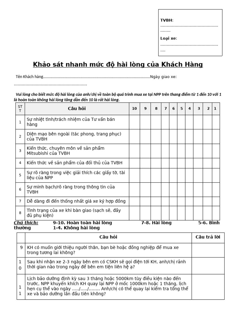 Khảo sát nhanh sự hài lòng của khách hàng | PDF