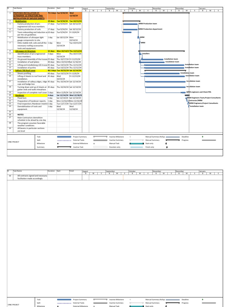 CRBC Project - Roof Works Pow Option 1 | PDF