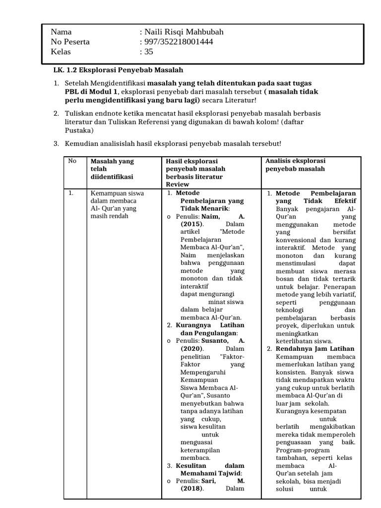 Tugas PBL Modul 2 | PDF