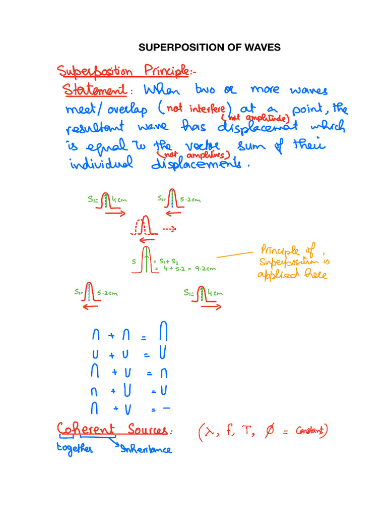Superposition of Waves | PDF